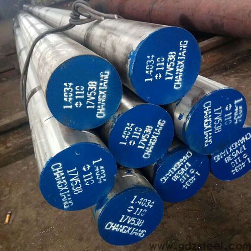 718h是什么材料(718h可以用什么材料代替)